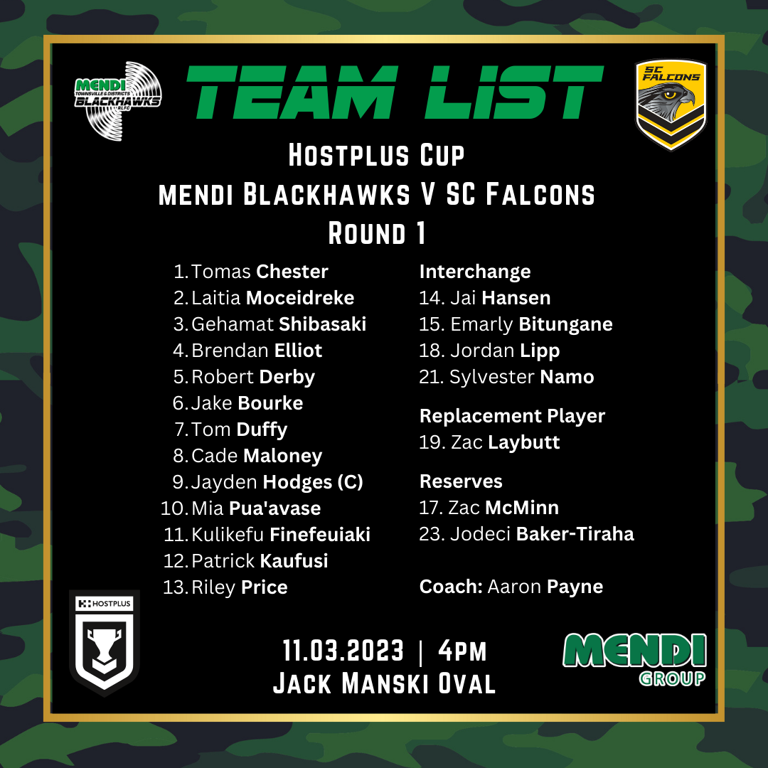 FIRST HOSTPLUS CUP SIDE SELECTED & JUNIOR TEAMS NAMED